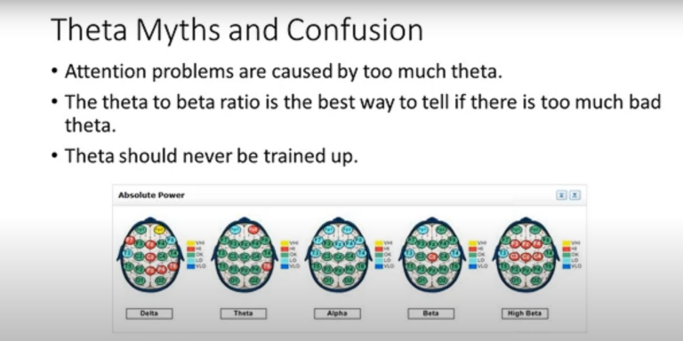 Different Brainwaves and Theta’s Role in Memory and Relaxation ...